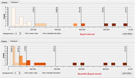What To Expect In Qgis 210 Pisa المنتدى العربي لنظم المعلومات الجغرافية