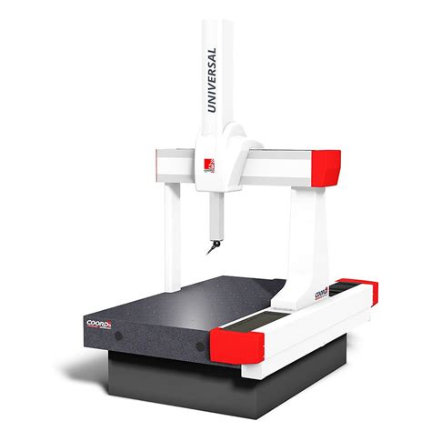 Expert Cmm Programming Canada 1source Metrology