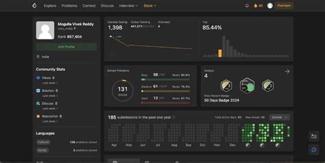 Vivek Reddy M On Linkedin 365daychallenge Leetcode Dailycoding Coding Dsa 365daysofcode