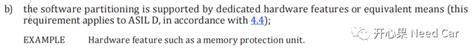 功能安全基础：内存保护（mpu）浅析 stm32 mpu内存保护单元 csdn博客