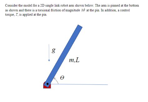 Consider The Model For A D Single Link Robot Arm Chegg