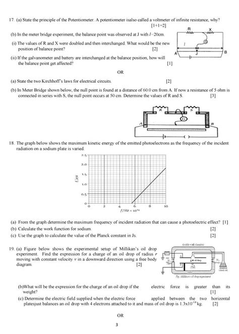 NEB Class Physics Model Question