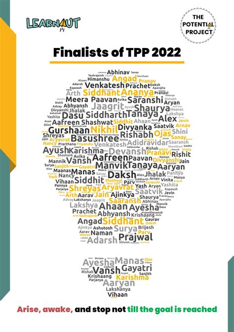 Palak Kumar On Linkedin Futureleaders 21stcenturyskills Nep2020 Startup Startupday Schools