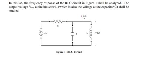 Solved In This Lab The Frequency Response Of The Rlc