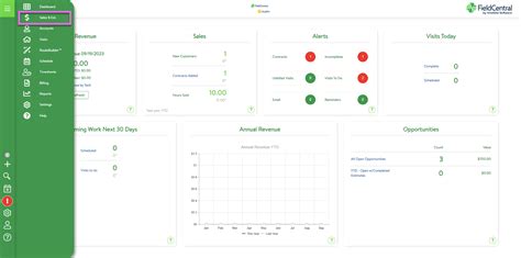 Accessing And Editing Estimate Details