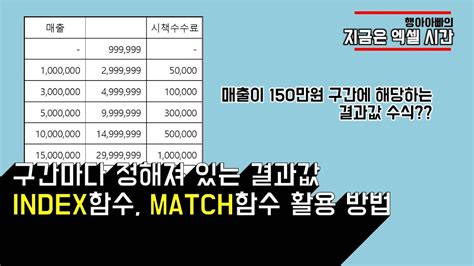 Index함수 Match함수 결합 수식 작성 활용 구간에 따라 결과값 구하기 구간값 사이값 Youtube