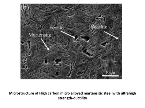 Microstructure Of Low Medium And High Carbon Steelspptx