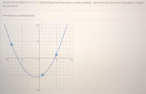 Solved Graph The Parabola Y X2 1 By Plotting Any Three