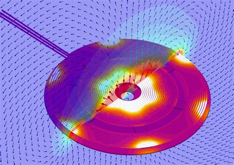Electromagnetics Simulation Software Simscale