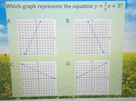 Which Graph Represents The Equation Y 1 2 X 3 A B C D [algebra]
