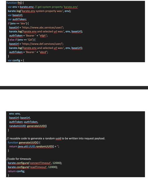 Karate Framework For Api Testing Falabella