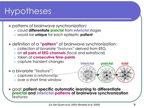 Ppt Machine Learning Based Classification Of Patterns Of Eeg