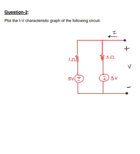 Solved Question Plot The I V Characteristic Graph Of The Chegg