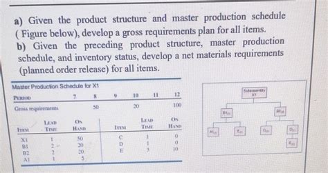 solved a given the product structure and master production