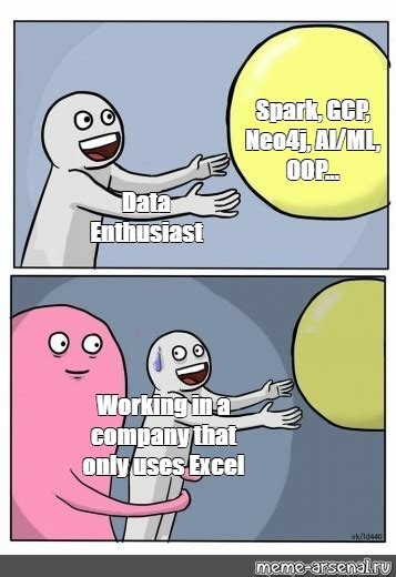 Сomics Meme Spark Gcp Neo4j Aiml Oop Data Enthusiast Working