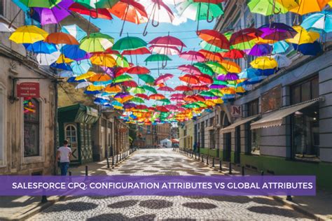 Salesforce Cpq Configuration Attributes Vs Global Attributes