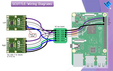 i2c breakout board scuttle robot