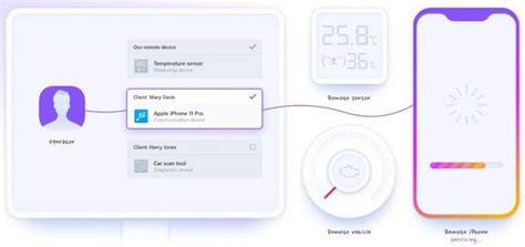 10 Best Mac Developer Tools For Developers In 2025 Clickup