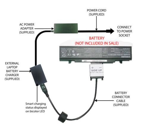 External Laptop Battery Charger for Various Samsung Models AA-PB9NC6B ...