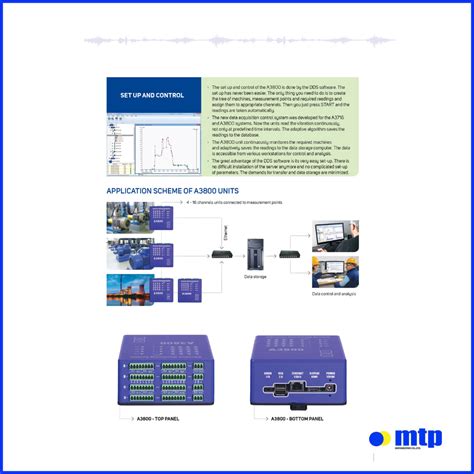 ADASH A3800 - https://www.mataneepan.com