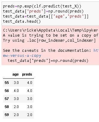 Log Linear Model By BowTied Raptor