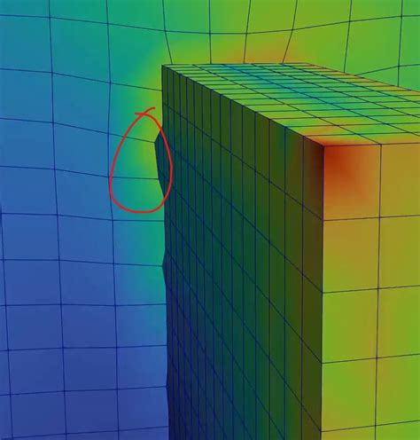 Fsi Coupling Problem Between Openfoam And Calculix The 3d Flexible