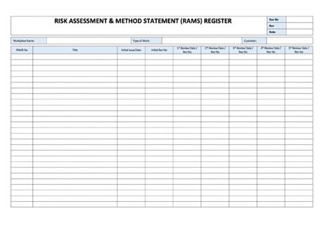 Template Register Rams Risk Assessments And Method Statements Pdf