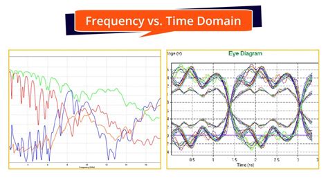 Nine Dot Connects Simulation For Design Sfd Nine Dot Connects