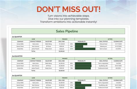 Sales Pipeline Template In Word Google Docs Excel Google Sheets Download Template Net