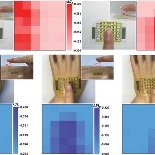 Photographs And Sensing Mapping Of The Sensor Array Toward The Finger Download Scientific