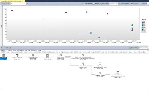 finding the slowest query in a stored procedure erin stellato