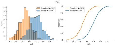 Github Phenoaipheno Utils