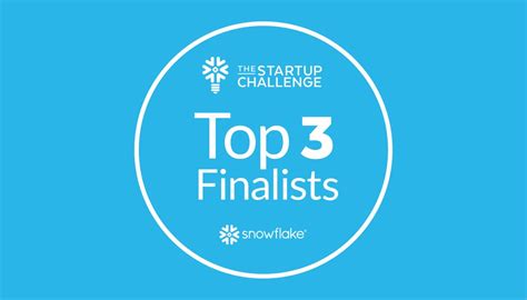 Liron Slonimsky On Linkedin 2023 Snowflake Startup Challenge Finalists