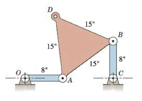solved the triangular plate abd has a clockwise angular