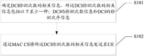 dci detection frequency indicating and receiving method base station