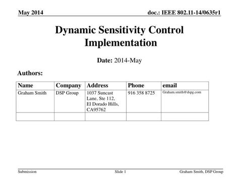 Ppt Dynamic Sensitivity Control Implementation Powerpoint