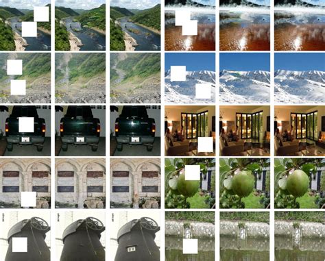 Completion Results Of Our Generative Model On Imagenet And Places2