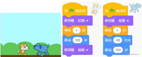 全国青少年软件编程 scratch 等级考试二级考试真题2023年3月——持续更新 小猫的scratch程序如图所示 积木块的颜色与