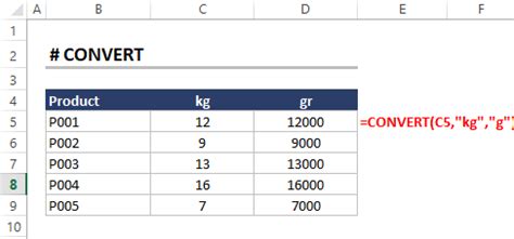 15 Advanced Excel Formulas Learn To Become An Excel Pro ICA Edu Skills Blog