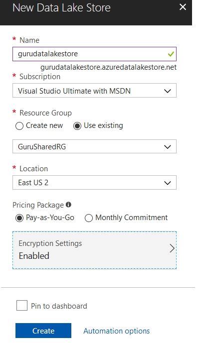 Indisys It Azure Datalake