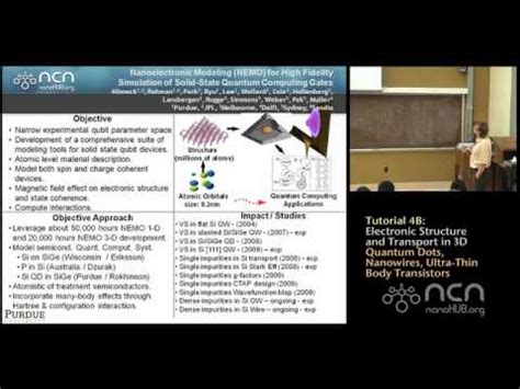 Tutorial B Introduction To The Nemo D Tool Youtube