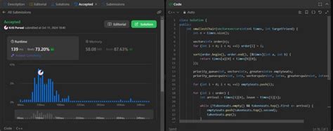 Kriti Porwal On Linkedin 100daysofcode 365daysofcode