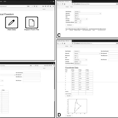 A Overview Page For All Data Operations Relating To The Volume Of Download Scientific Diagram