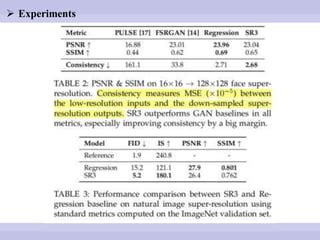 Image Super Resolution Via Iterative Refinement Pptx