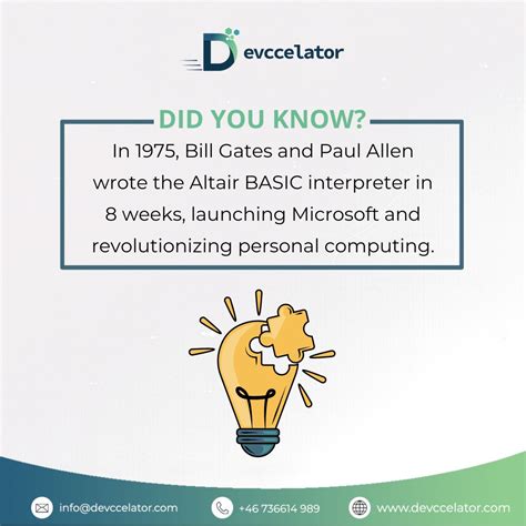 Devccelator On Linkedin Devccelator Tech Innovation Technology Crm Consultancy Sales