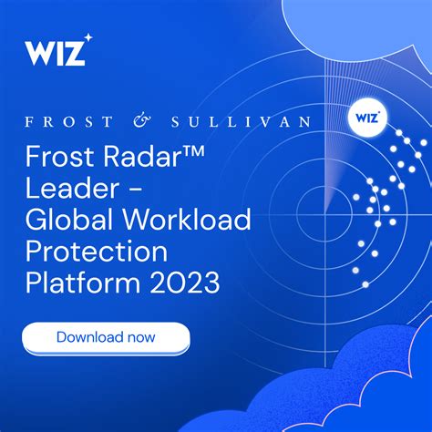 What Is A Cloud Workload Protection Platform Cwpp Wiz