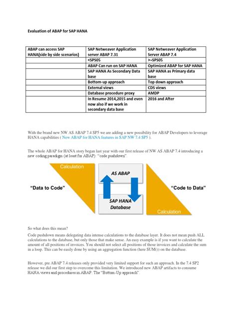 abap on hana introduction class pdf databases software