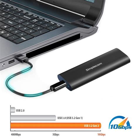 Simplecom SE NVMe SATA Dual Protocol M SSD Tool Free USB C Enclosure USB Gen Gbps