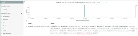 Linux Filebeat Send Messages To Certain Index Stack Overflow