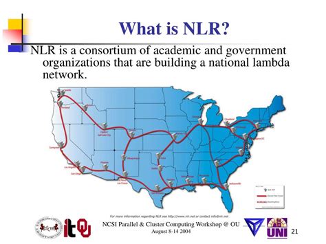 Ppt Parallel And Cluster Computing Supercomputing Overview Powerpoint